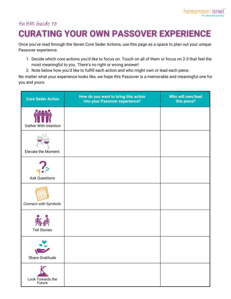 Reimagined Rituals for Passover 2025 | Honeymoon Israel